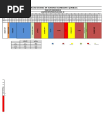 Master Rotation Plan 24-25 | PDF