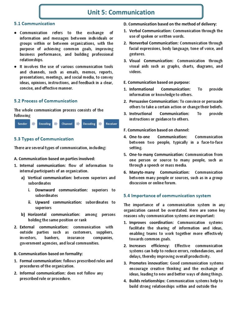 IBM Unit 5 - Communication | PDF | Sales | Communication