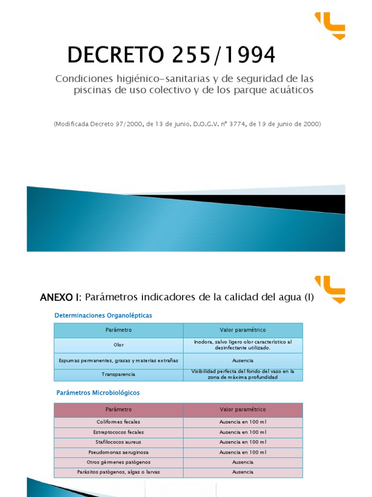 Decreto 255 - 1994 2018 | PDF