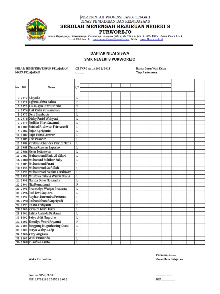 Daftar Nilai Xi Tkro 2022-2023 | PDF