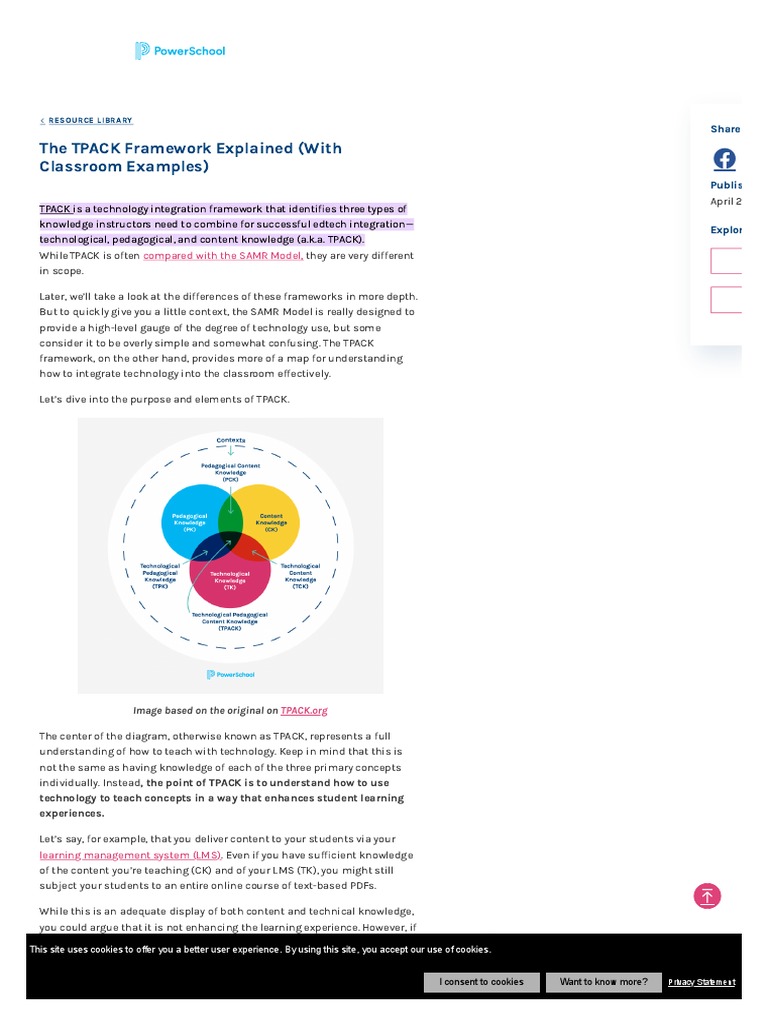 The TPACK Framework Explained (With Classroom Examples) - PowerSchool ...