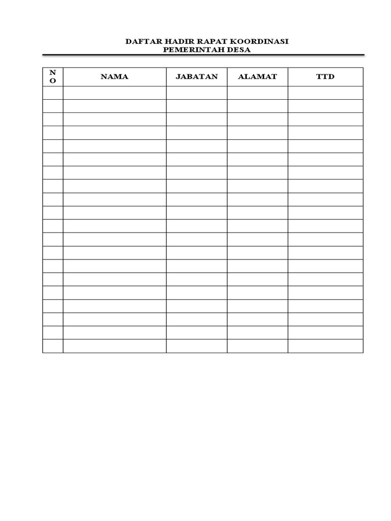 Daftar Hadir Rapat Koordinasi | PDF | Pengelolaan Keuangan & Uang
