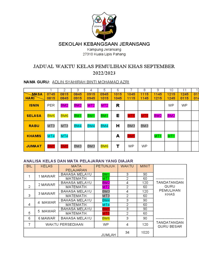 Jadual Kelas Pemulihan SKJ September 2022-2023 | PDF