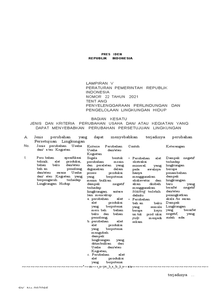 Lampiran V PP Nomor 22 Tahun 2021 | PDF