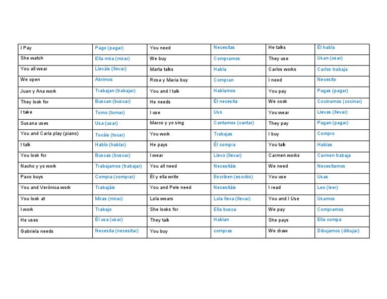 AR Verbs Mixed Chart | PDF