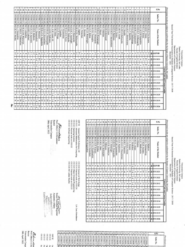 Year II Semester I 2017 2018 DCS-1 | PDF