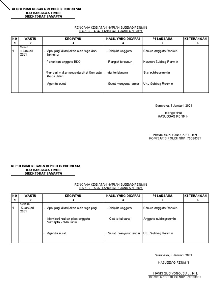 Rengiat Harian 2022 (Repaired) .Docxterbaru Smntara | PDF