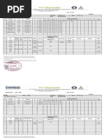 Daily Monitoring Defect Sheet | PDF | Joining | Industrial Processes