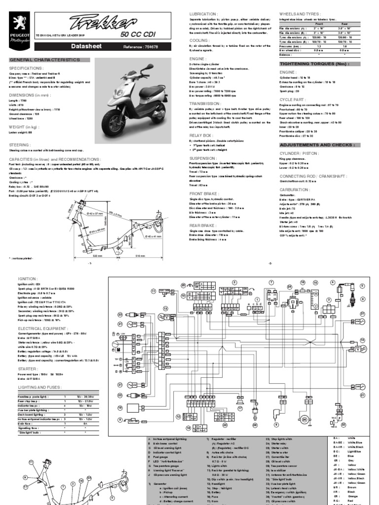 Datasheet Trekker Cdi | PDF | Ignition System | Rotating Machines