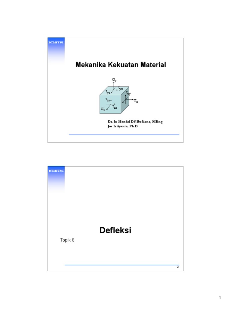 MKM_2020_08 Defleksi | PDF
