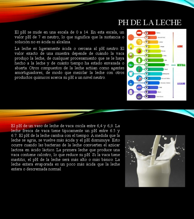 PH de La Leche | PDF