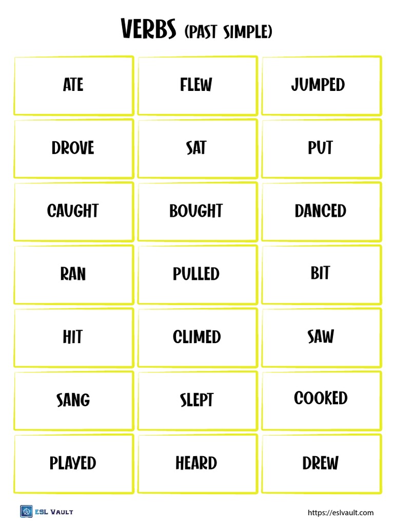 Sentence Building Cards Verbs | PDF