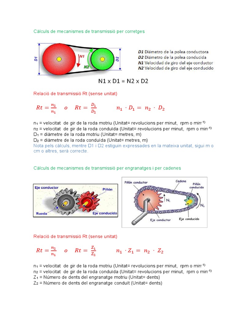 Mecanismes Fórmules | PDF