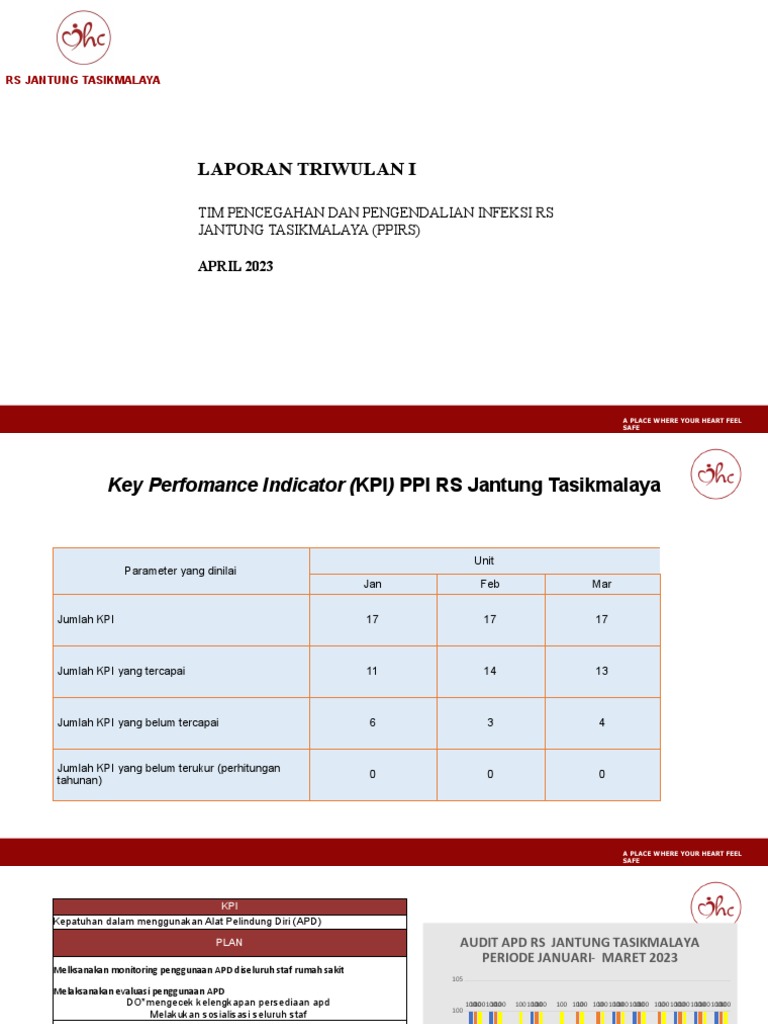 Tempelate PPT RSJT | PDF