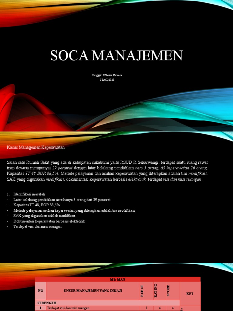Soca Manajemen Tangguh | PDF