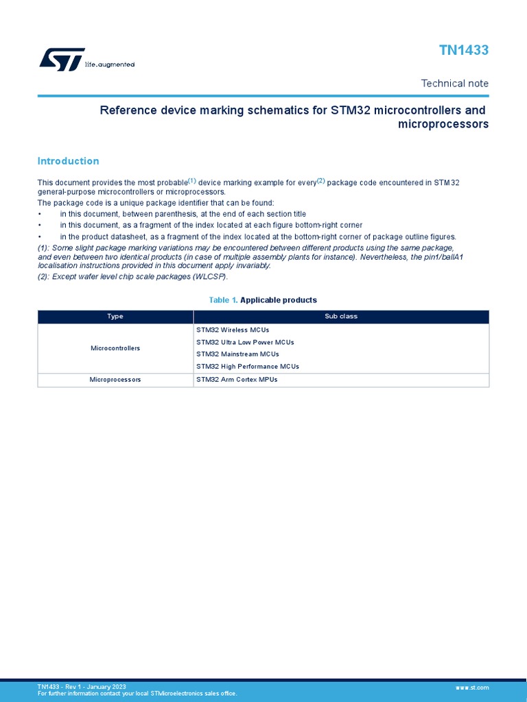 tn1433 Reference Device Marking Schematics For stm32 Microcontrollers and Microprocessors ...