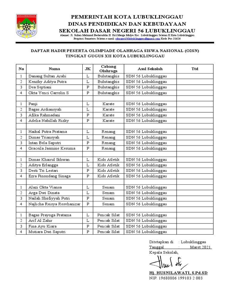 Daftar Nama Atlet O2sn | PDF