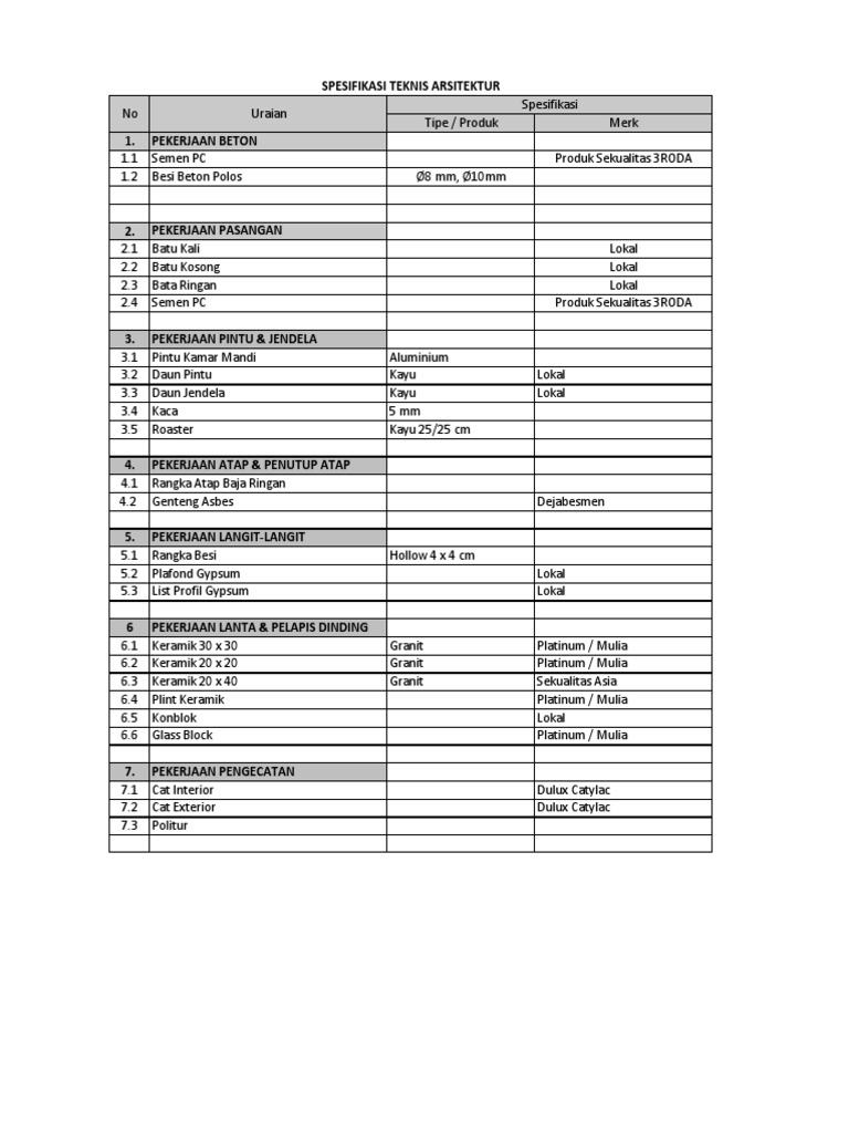 Spesifikasi Teknis Bangunan | PDF