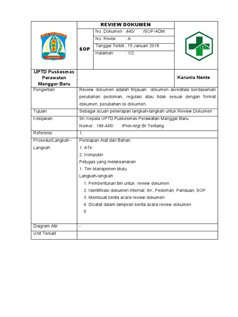 1. Sop Review Dokumen | PDF