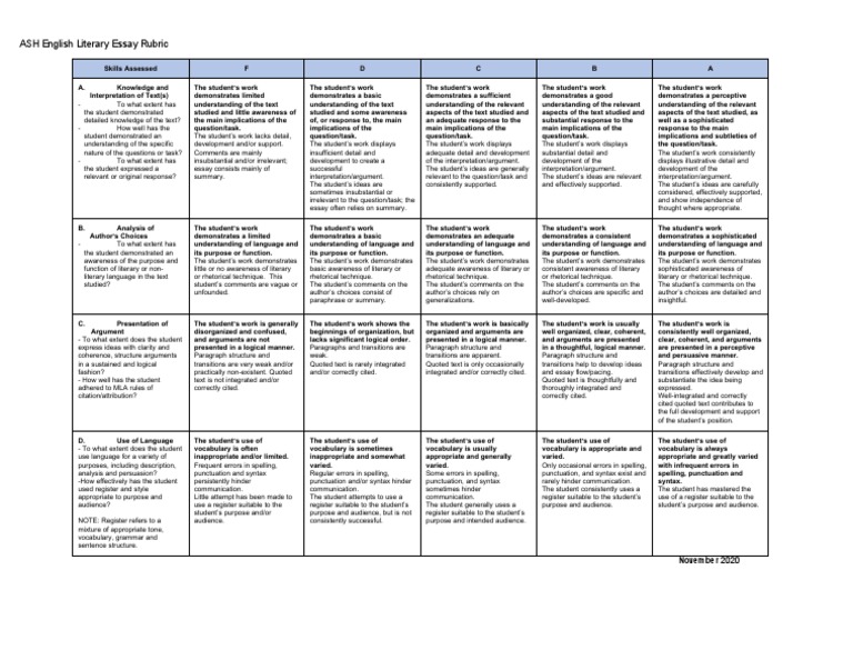 English Literary Essay Rubric 2020 | PDF