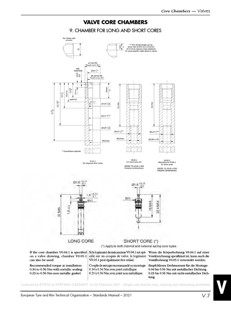 Estratto Filettatura ETRTO | PDF