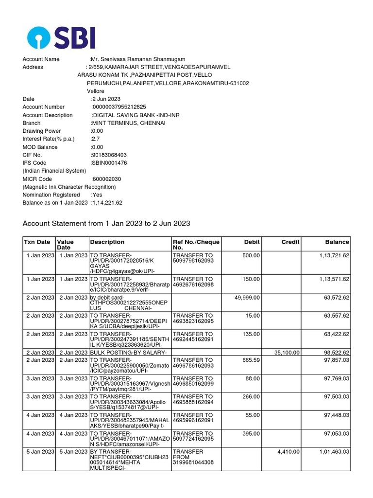 Account Statement From 1 Jan 2023 To 2 Jun 2023: TXN Date Value Date ...