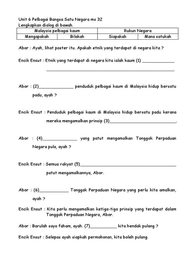 Unit 6 Pelbagai Bangsa Satu Negara Ms 32 | PDF