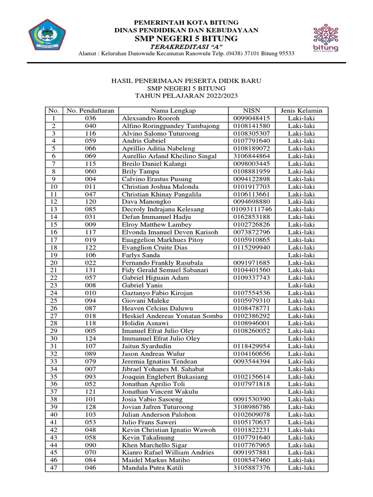 Hasil PPDB SMP Negeri 5 Bitung 2022 | PDF