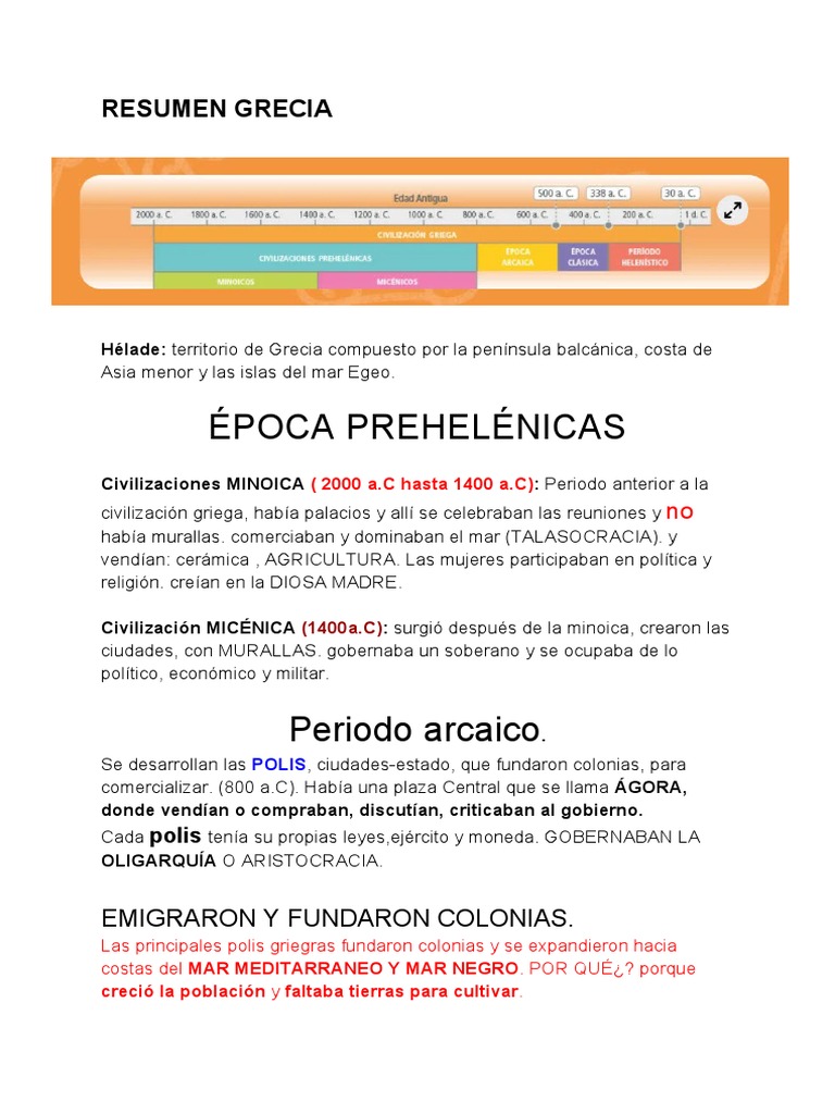 Resumen Grecia | PDF | Antigua Grecia | Esparta