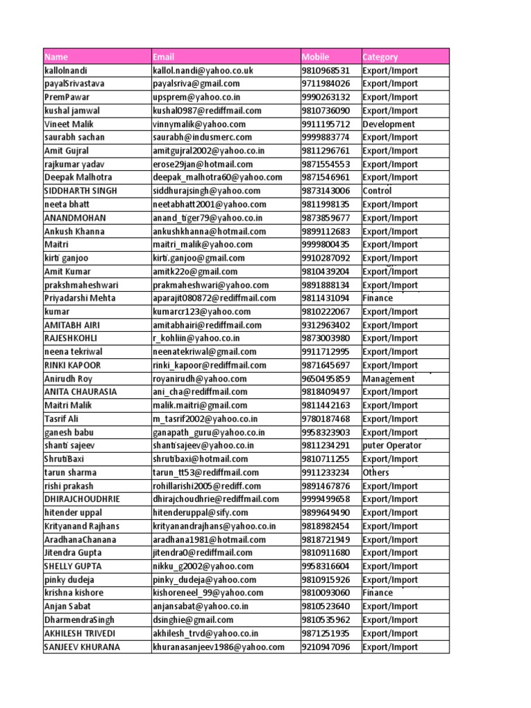 Export & Import 4523 | PDF | Economies | Business Process