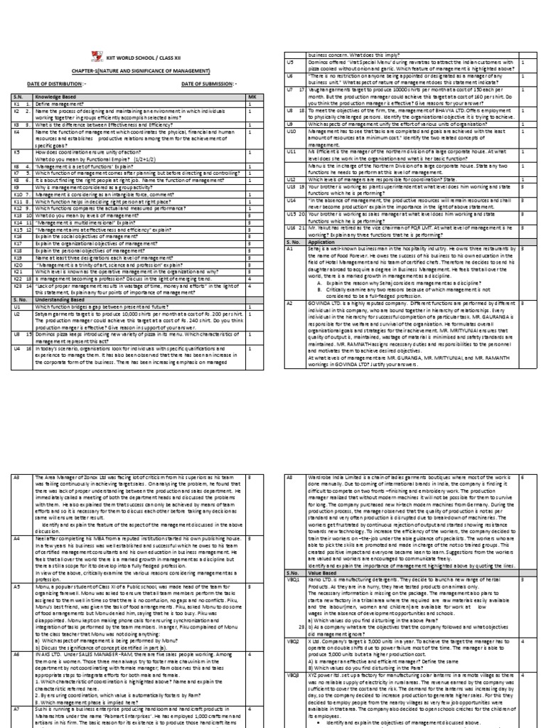 BST Assignment | PDF | Sales | Goal