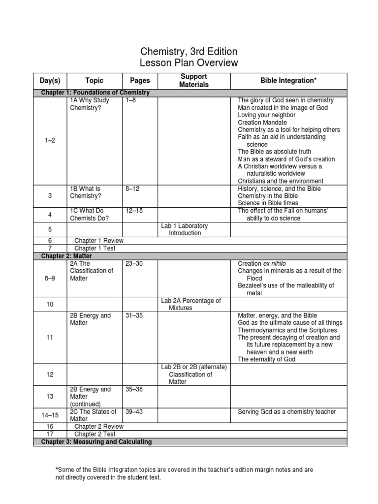 Chem LP Bible | PDF