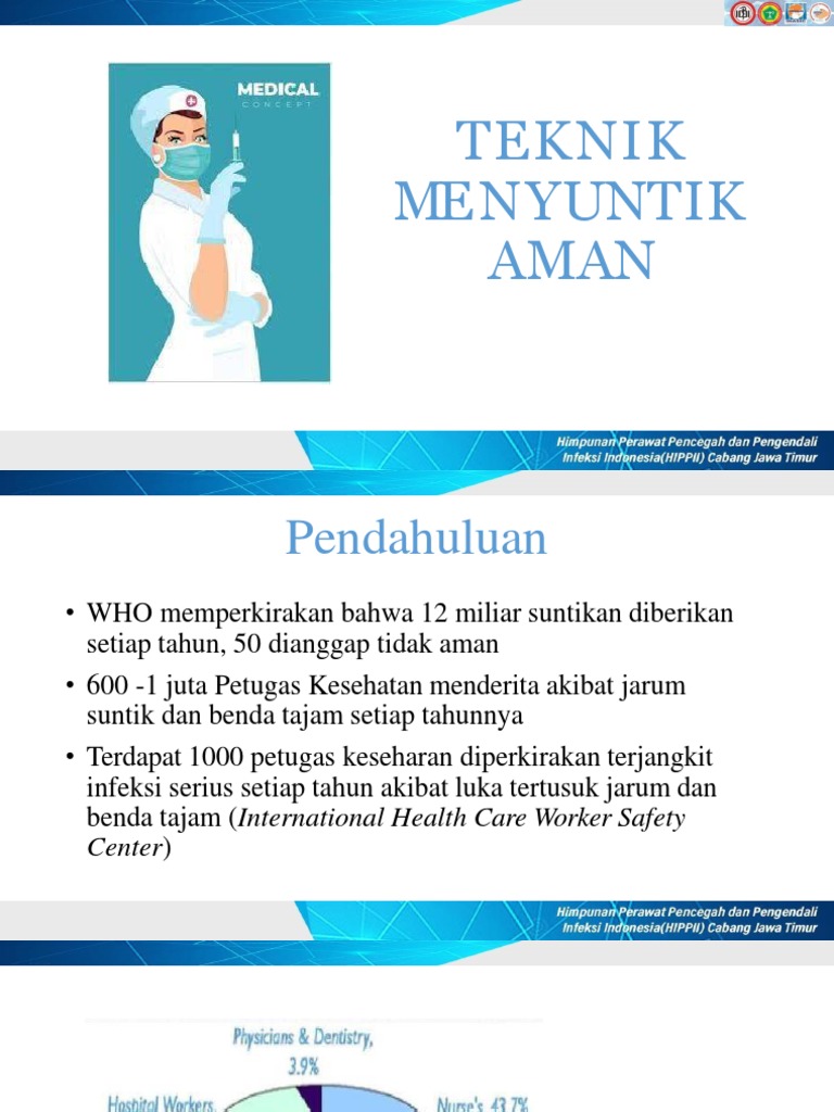 Menyuntik Aman | PDF