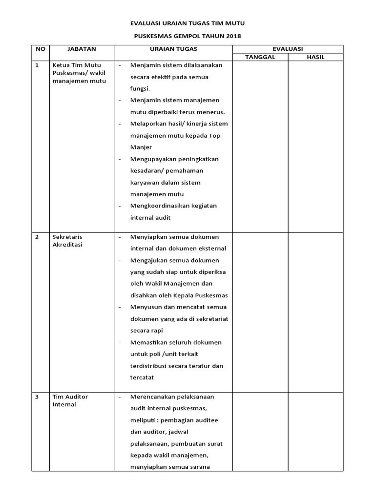 Evaluasi Uraian Tugas Tim Mutu | PDF