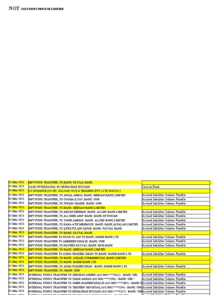 001-Downloaded NGT Solutions Master Sheet 2023 | PDF | Business