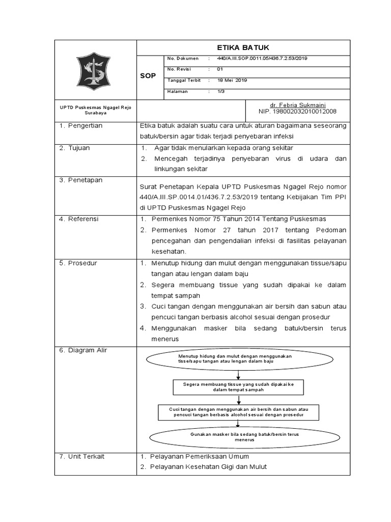 SOP Etika Batuk | PDF | Kesehatan Holistik | Sains & Matematika