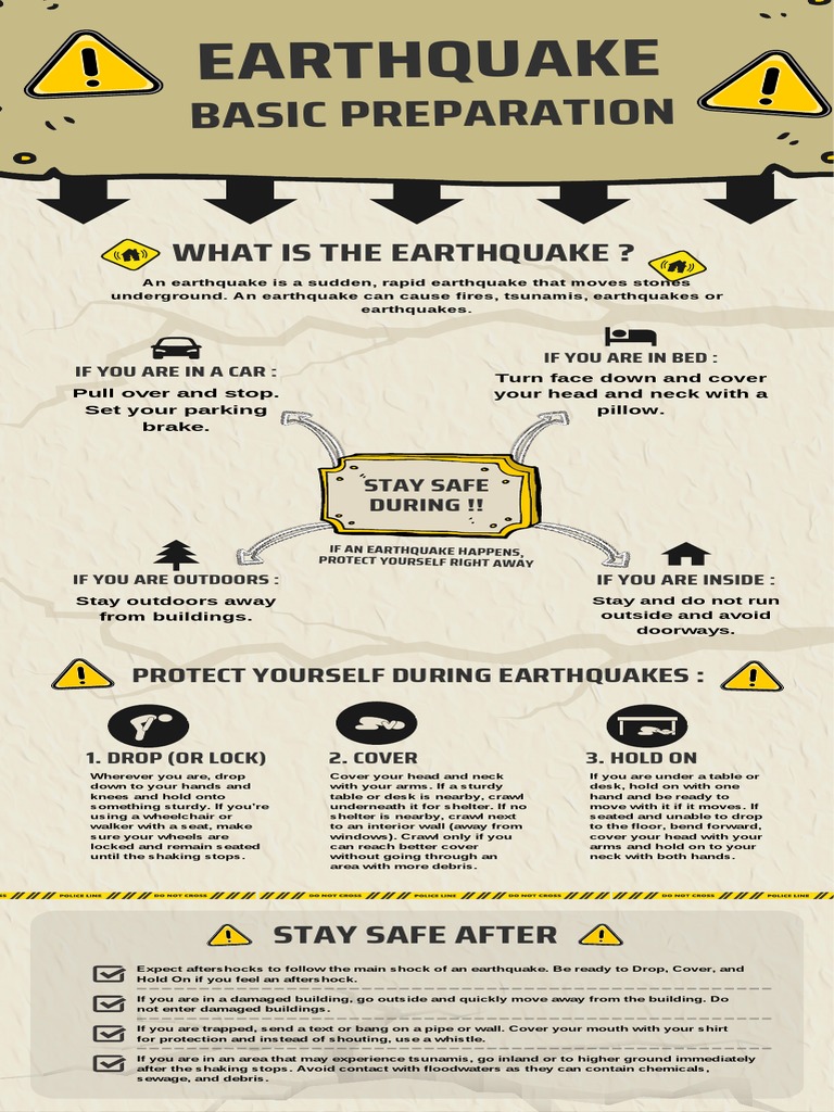 Brown Minimalist Earthquake Infographic | PDF | Earthquakes | Natural ...