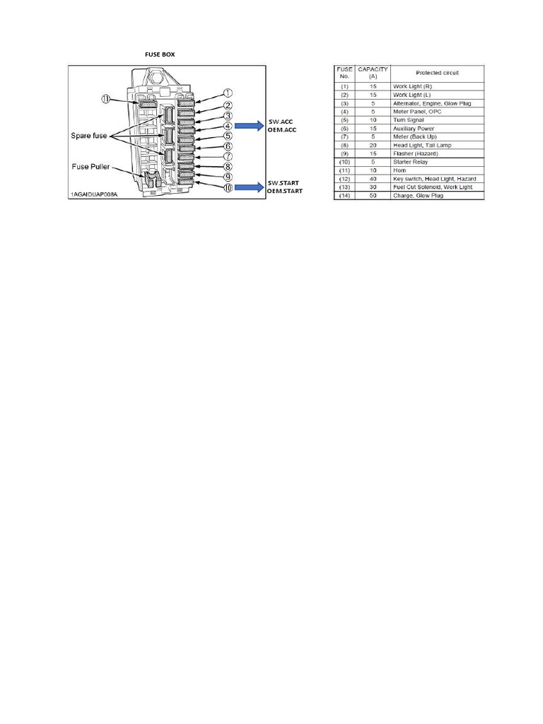 Wiring Diagram Kubota M9540 | PDF