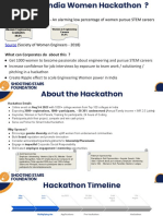 Hackshastra Event Details | PDF