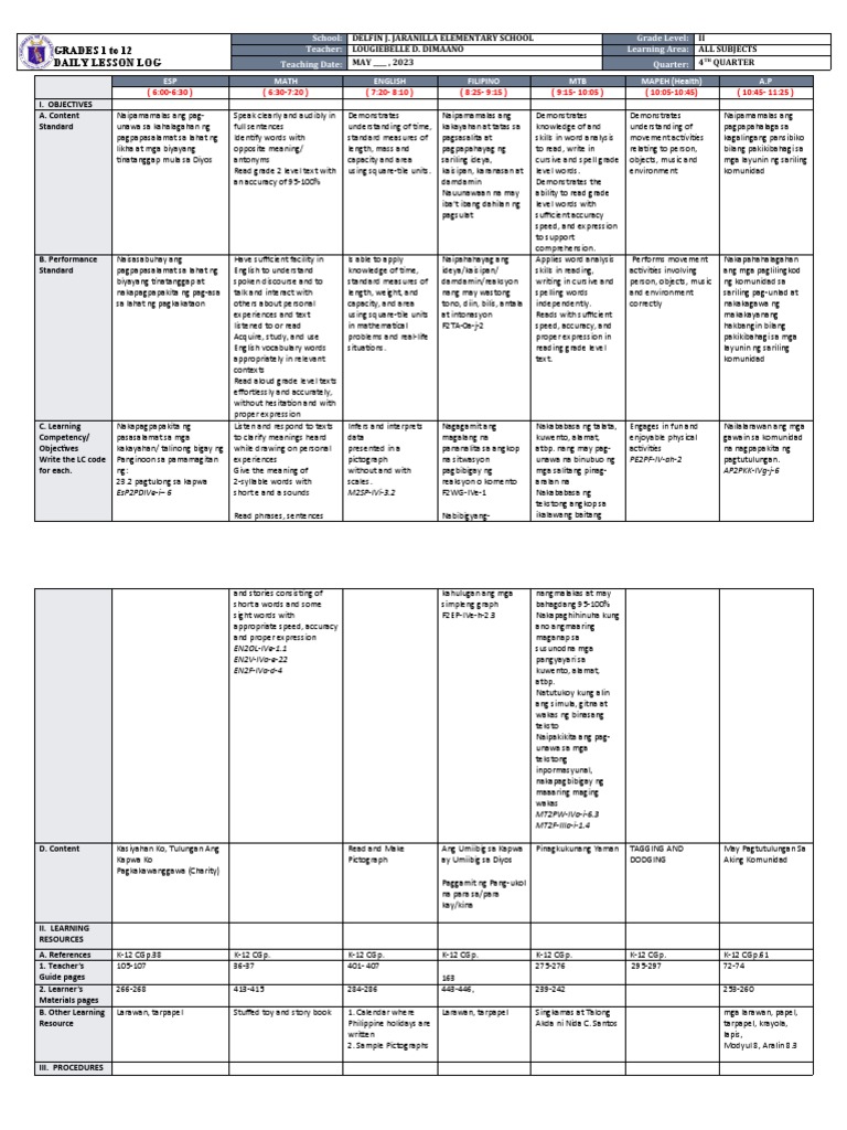 DLL - All Subjects 2 - Q4 - W5 - D3 | PDF | Cognitive Science | Linguistics