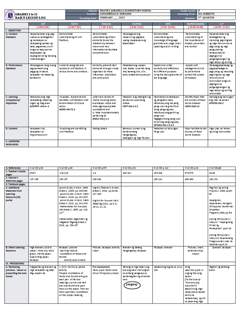 DLL - All Subjects 2 - Q3 - W1 - D1 | PDF