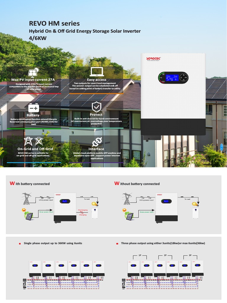 REVO HM 4-6kw Hybrid | PDF