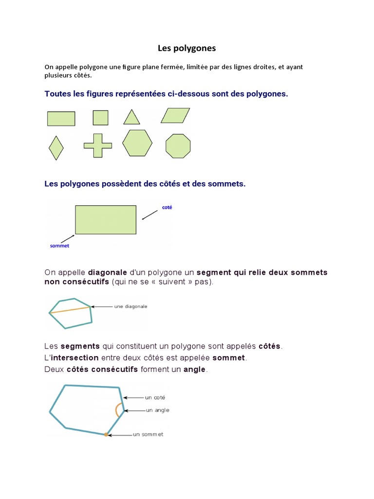 Synthèse de Math - Polygone | PDF