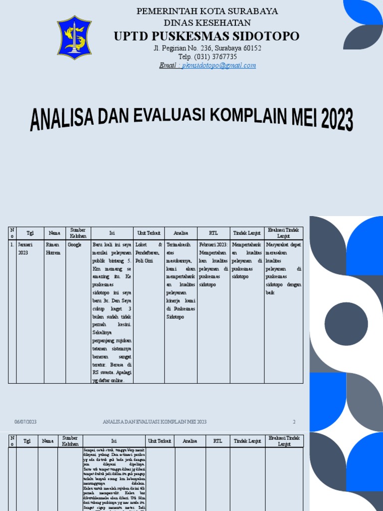 Komplain 2023 | PDF