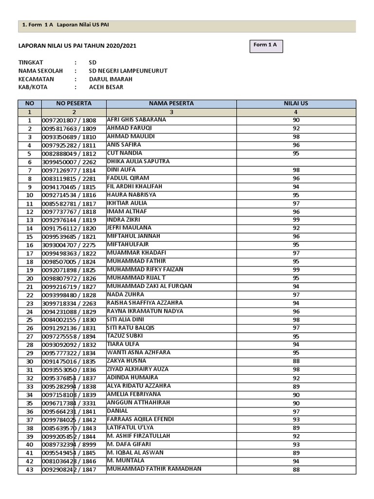 Form Laporan Nilai Us Pai 2021 Darmiah | PDF