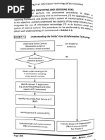 ISA 315 Revised EM Understanding of The IT Environment Flowchart July ...