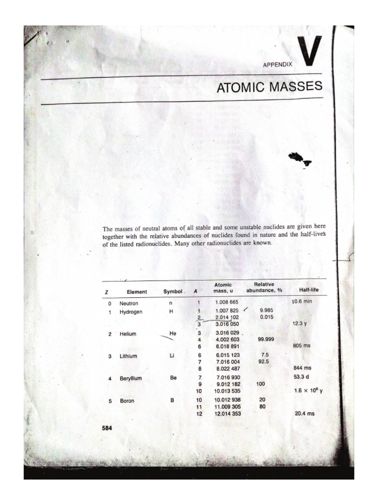 Atomic Masses | PDF