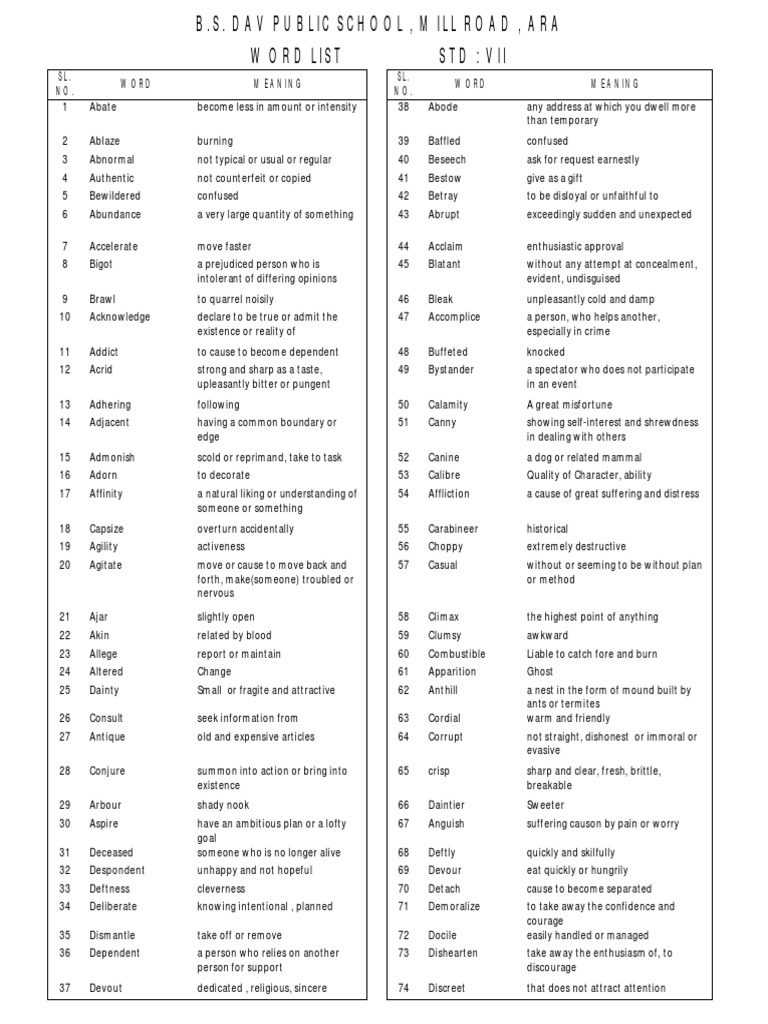 Class Vii Pdf 