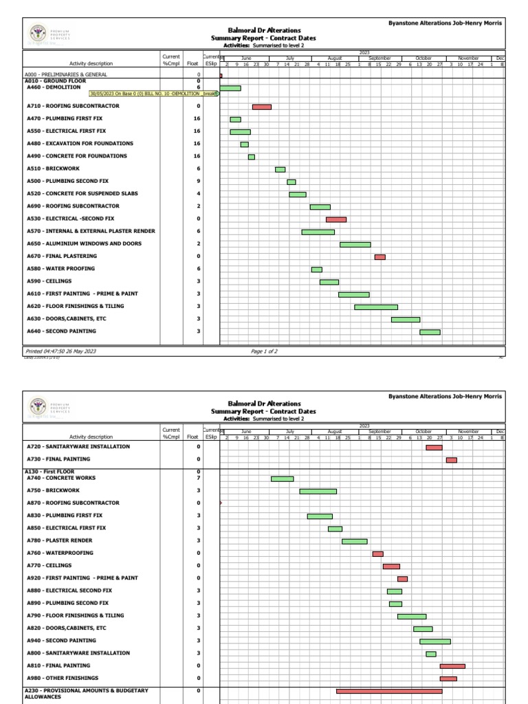 Program - Summary Report - Calender - Henry | PDF | Civil Engineering ...