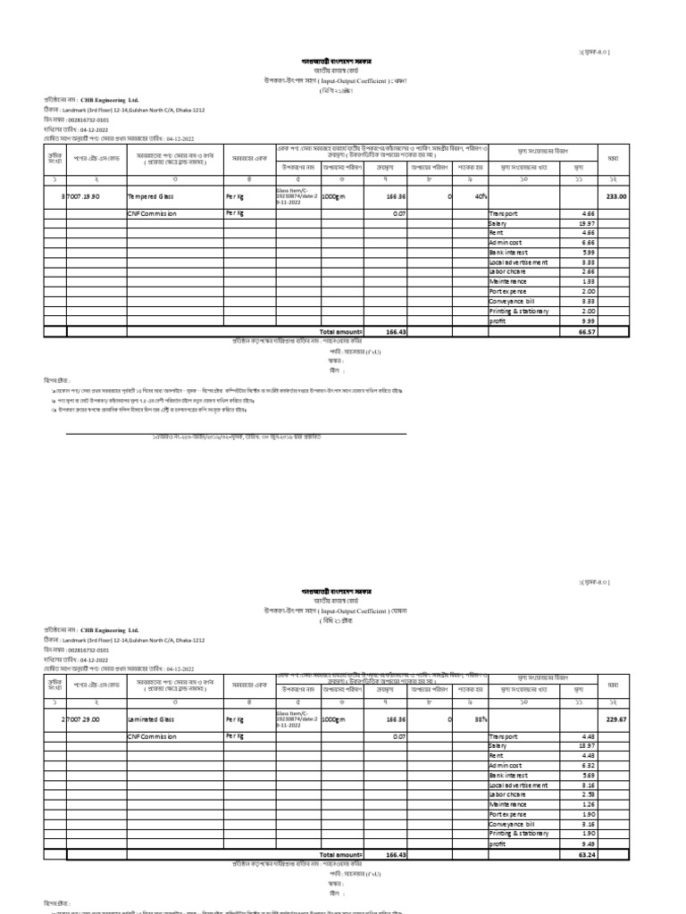 Price Declaration 4.3 | PDF